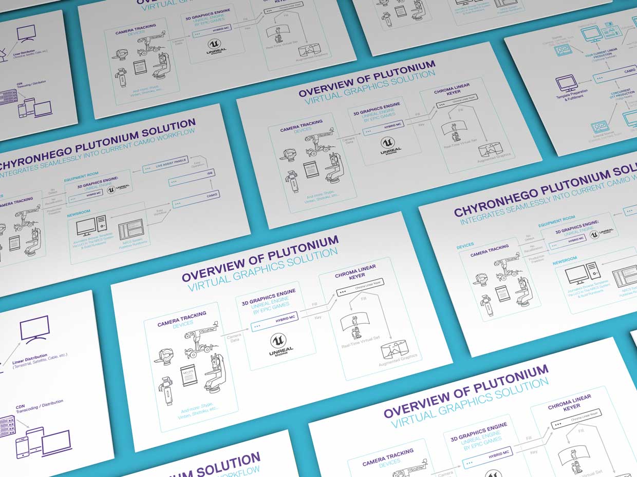 Workflow Diagrams - JG Design
